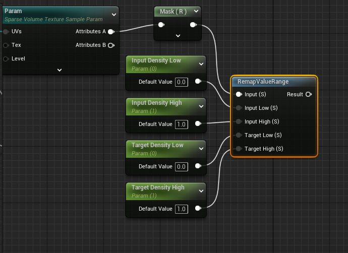 UE5.3 VDB再生（SparseVolumeTextures)検証: 雑記とことこ